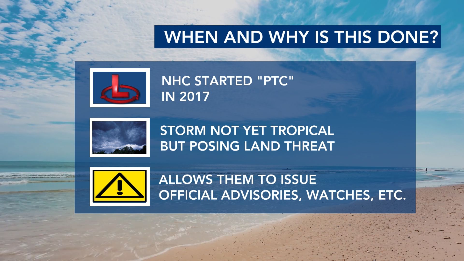 Ask the Meteorologist: What is a Potential Tropical Cyclone? :: WRAL.com
