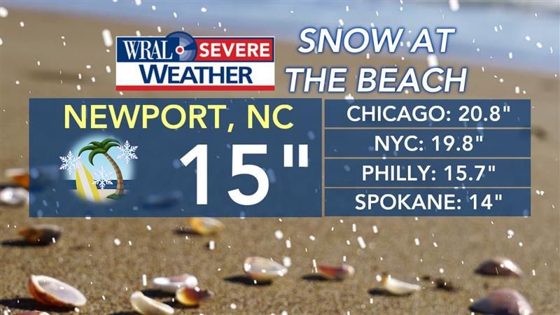 Historic storm: Parts of NC coast get 15 inches of snow :: WRAL.com