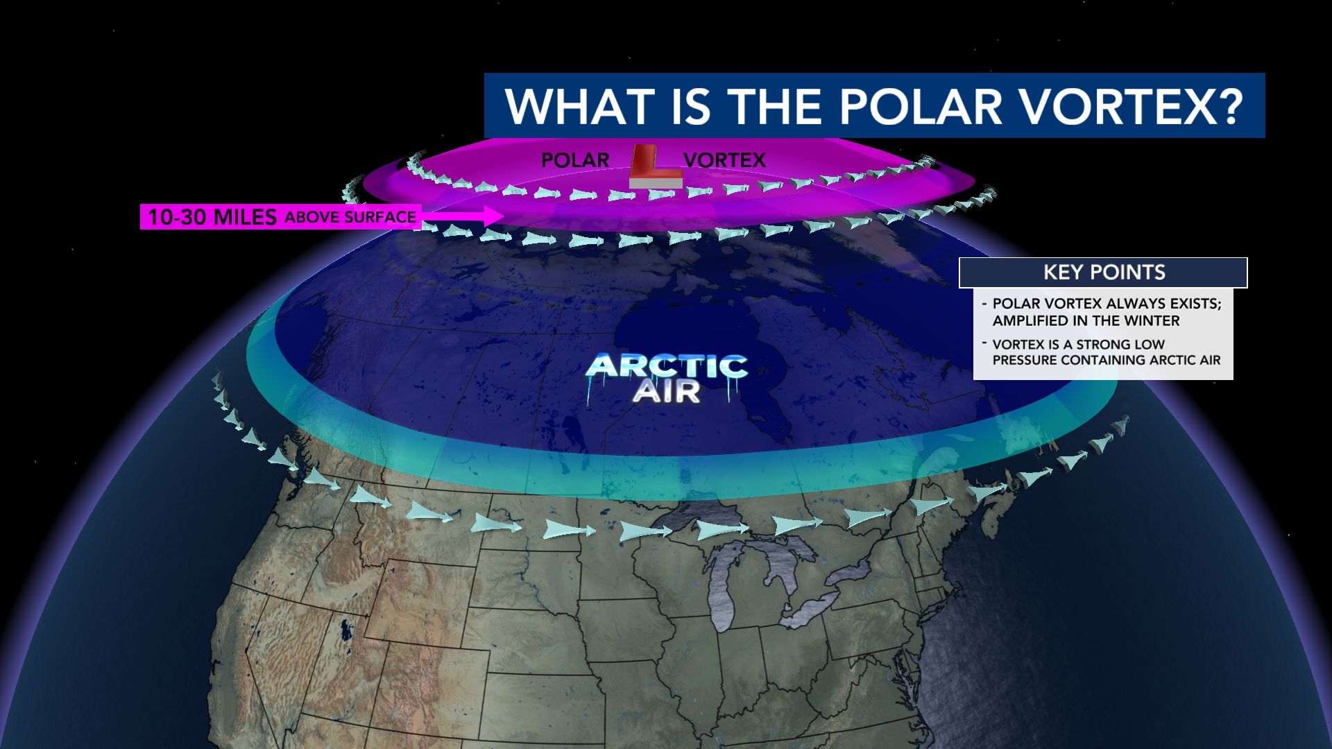 Ask the Meteorologist: Why does stratospheric warming mean bitter cold ...