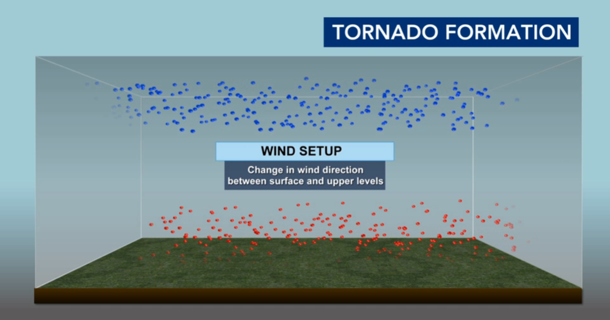 Tornado safety tips: How to stay safe during a tornado warning :: WRAL.com