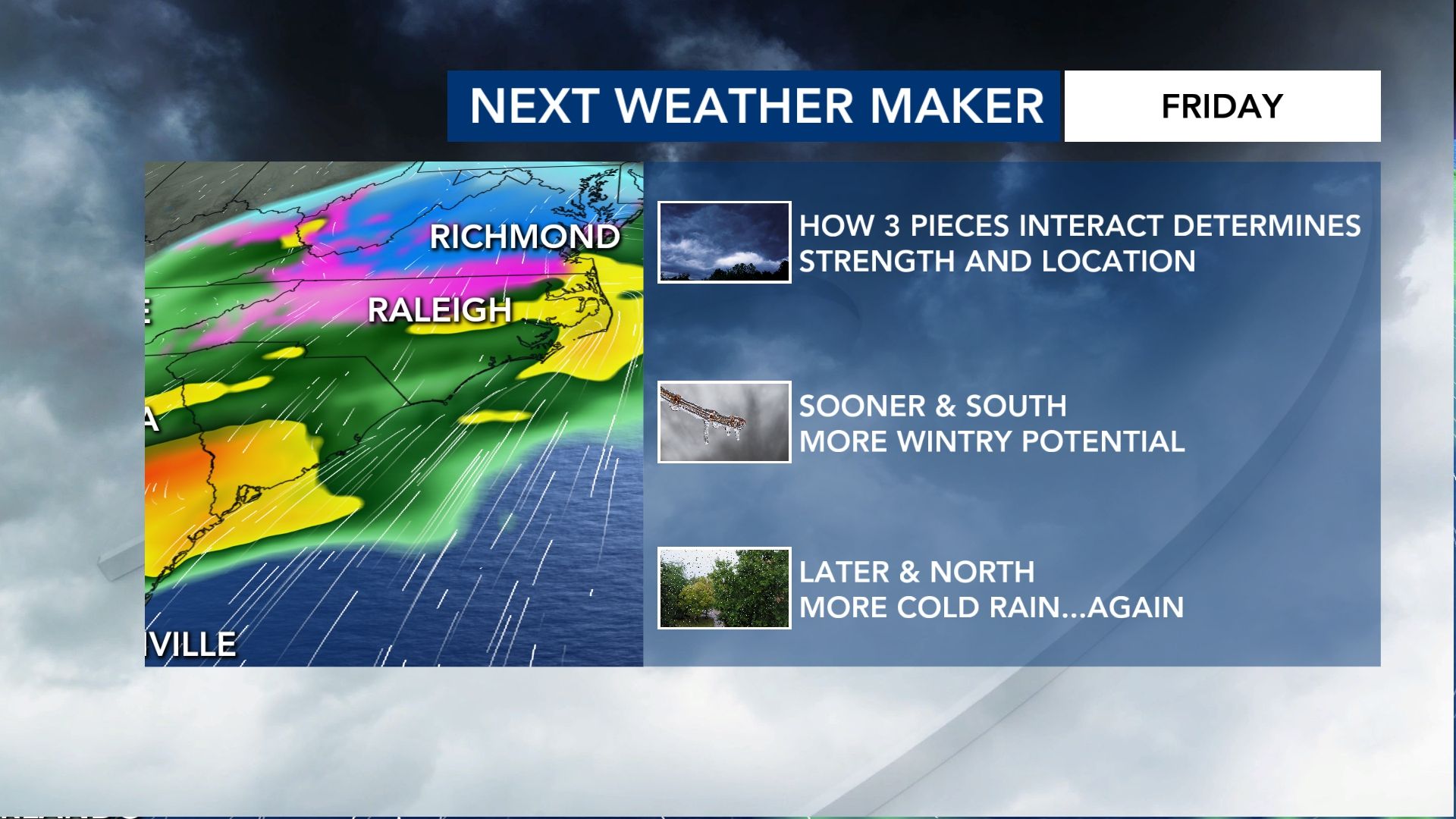 Ask the Meteorologist: What is the forecast process like when dealing ...