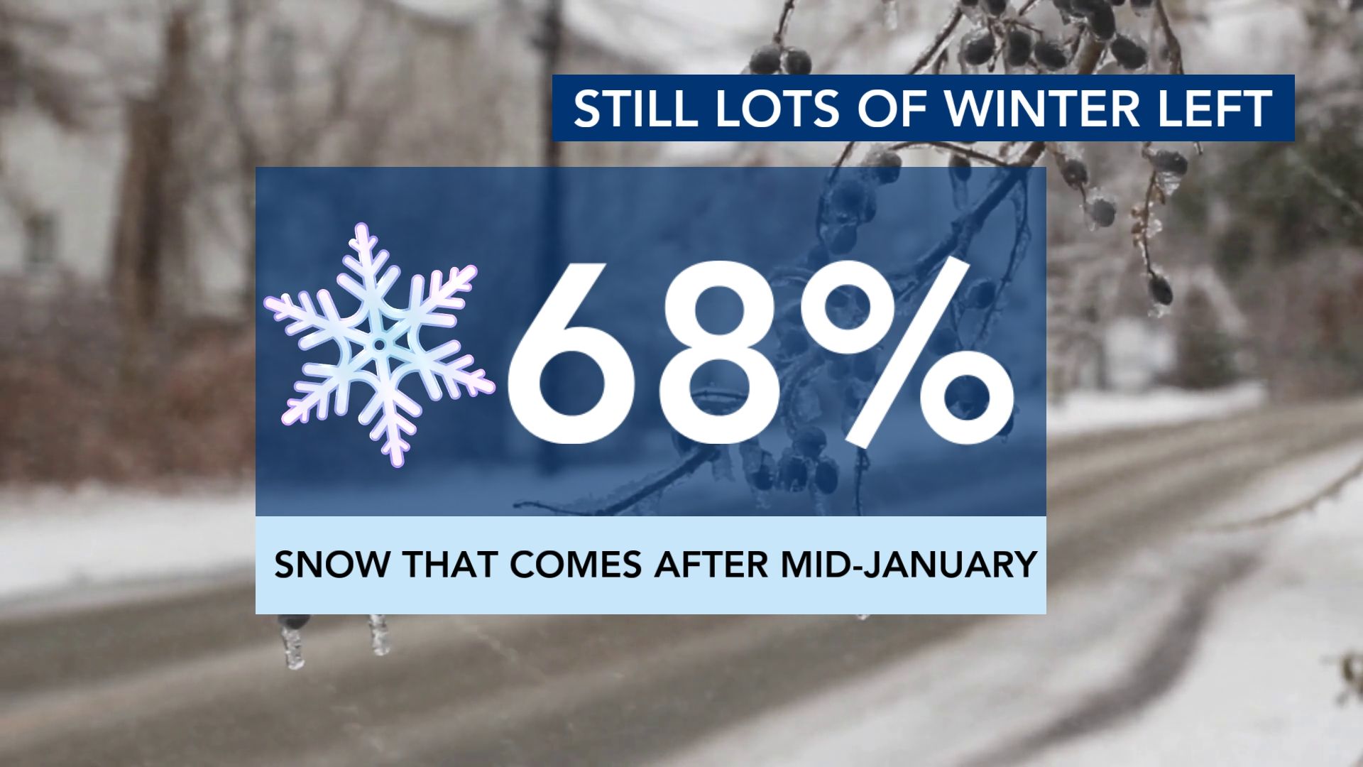 Ask the Meteorologist: Does a ring around the moon always mean rain ...