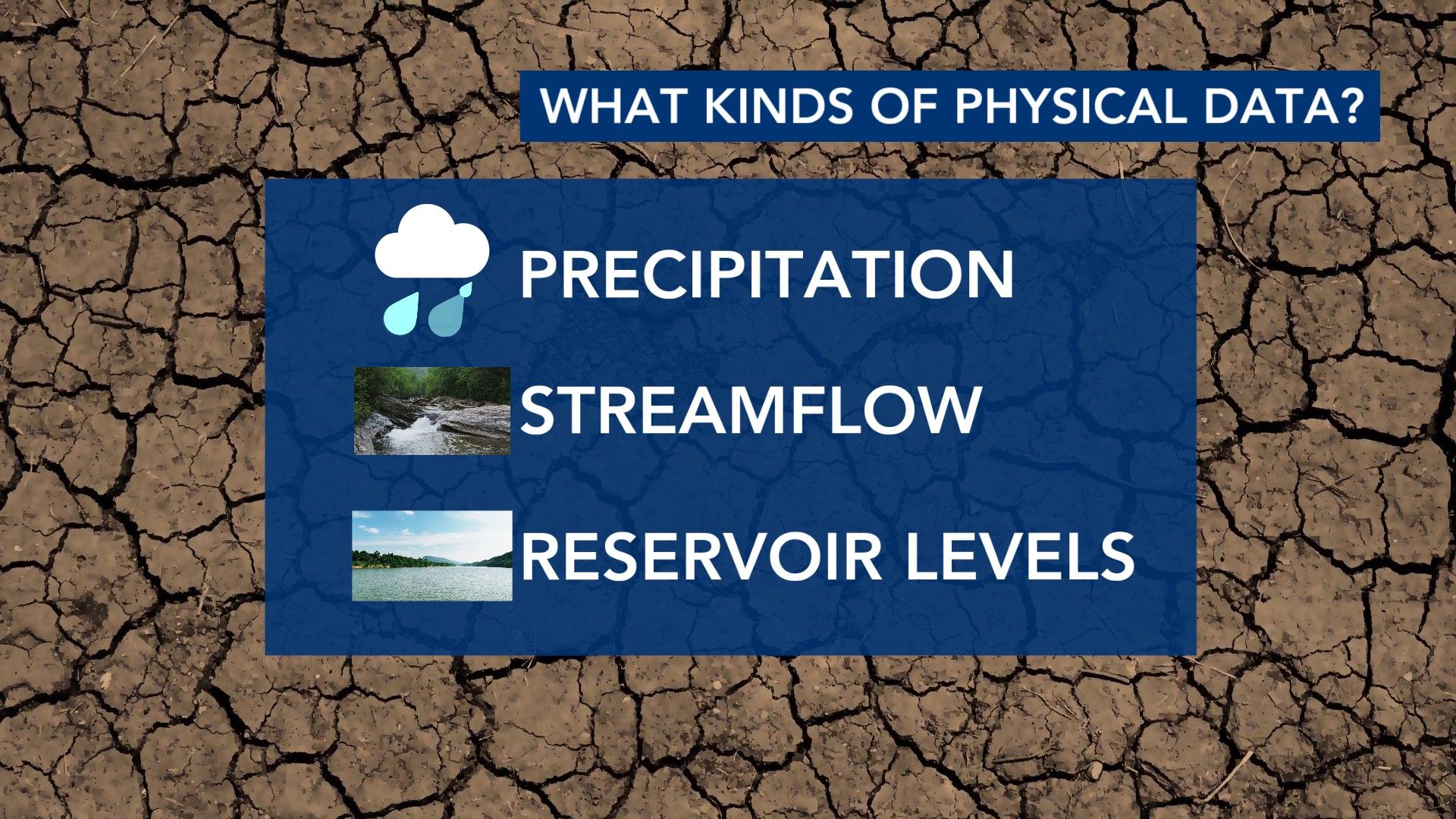 Ask the Meteorologist: How do lake levels help to determine our drought ...
