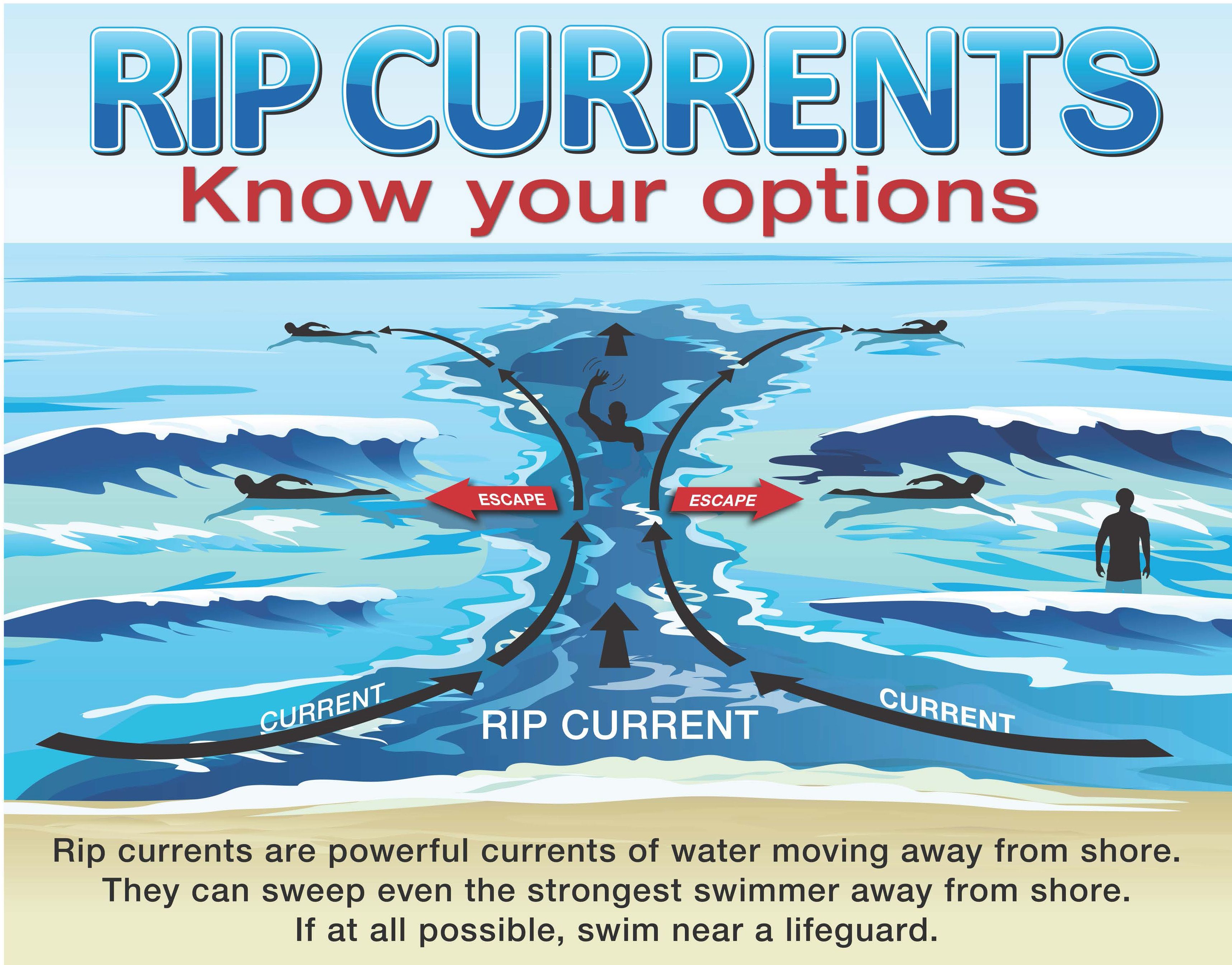 Rip current safety tips before summer hits :: WRAL.com