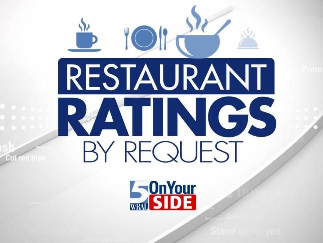 Restaurant Ratings By Request (Feb. 8, 2008)