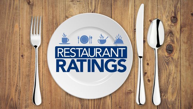 Restaurant Ratings