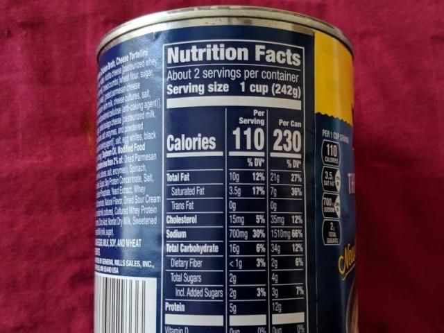 New changes to the food label guidelines