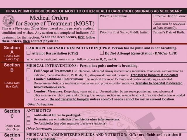 Why the MOST form is one of the MOST important forms for the frail elderly