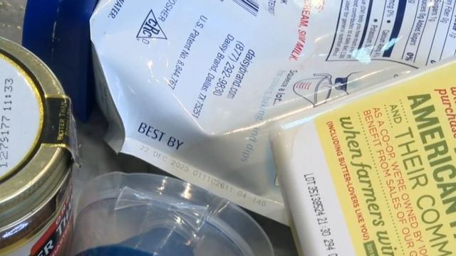 Do food expiration dates really matter?