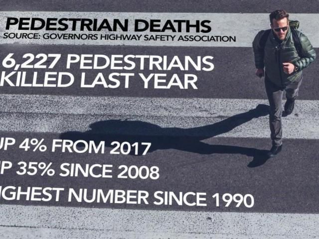 US pedestrian deaths are highest in three decades, report says