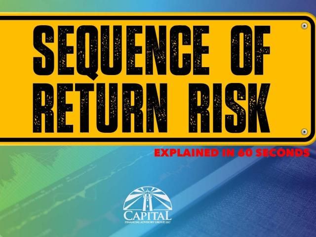 Money Desk: What is Sequence of Returns Risk (SRR)?