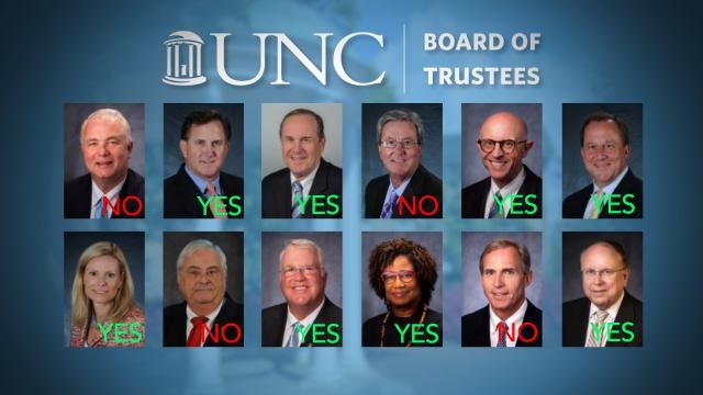 Editorial: UNC trustees did their job and did the right thing