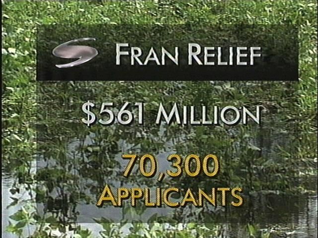 Final Figures From Fran