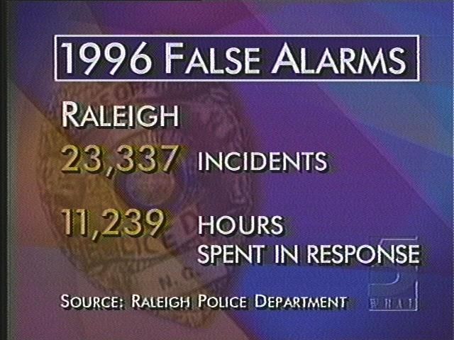 False Alarms Cost Area Schools Big Bucks