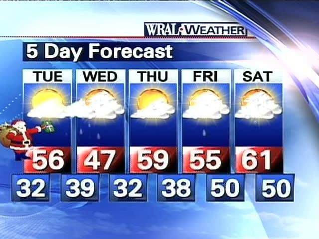 It's a Fantastic Forecast: Cold, Wet and Windy!