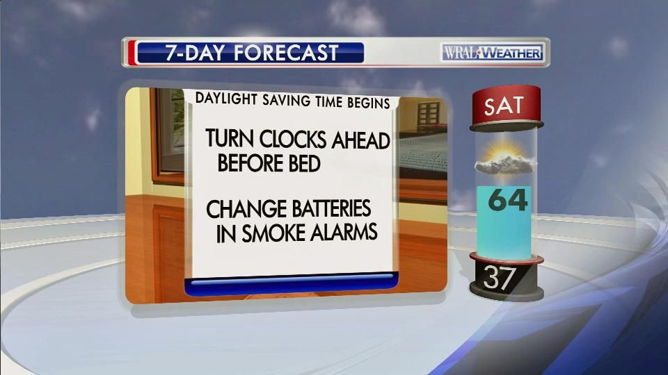Different Times Places Do Daylight Saving Time Differently
