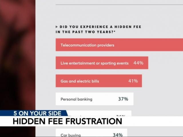 How to avoid hidden fees for sports tickets, electric bills and more