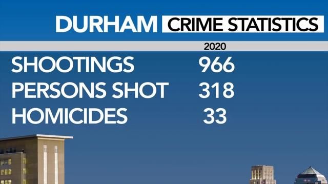 Durham council agrees to more support for violence interruption program