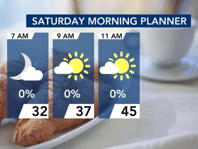 Spring greets us with cold weekend on the heels of destructive ...