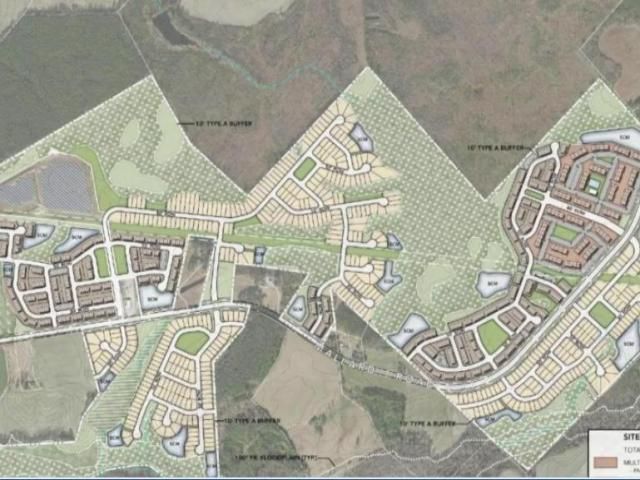 Largest residential development in Smithfield's history to bring more ...