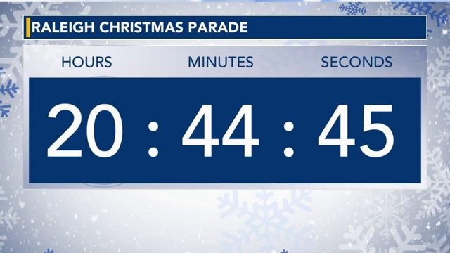 Traffic expected as thousands head downtown for 78th annual Raleigh ...