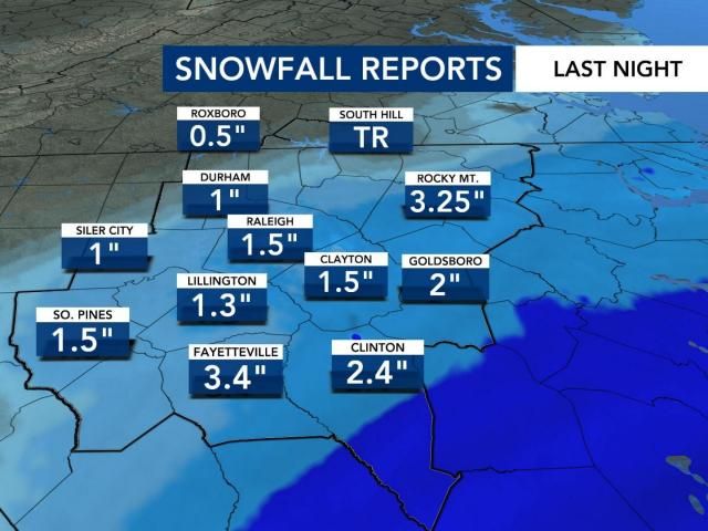 Snow totals across NC: See which areas got up to 9 inches of snow ️