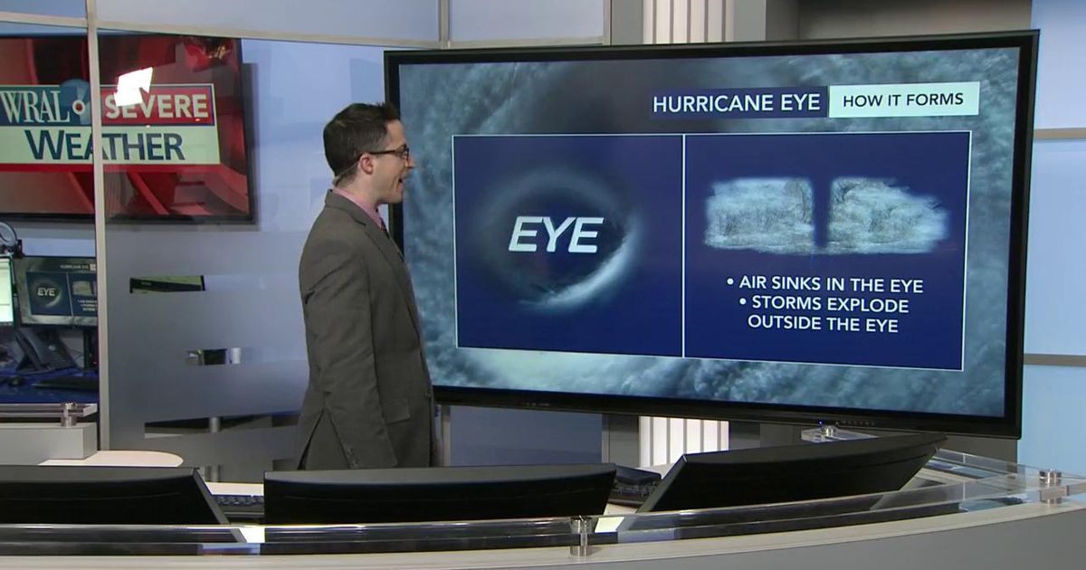 Ask the Meteorologist: Why did it look like there was an eye in the ...