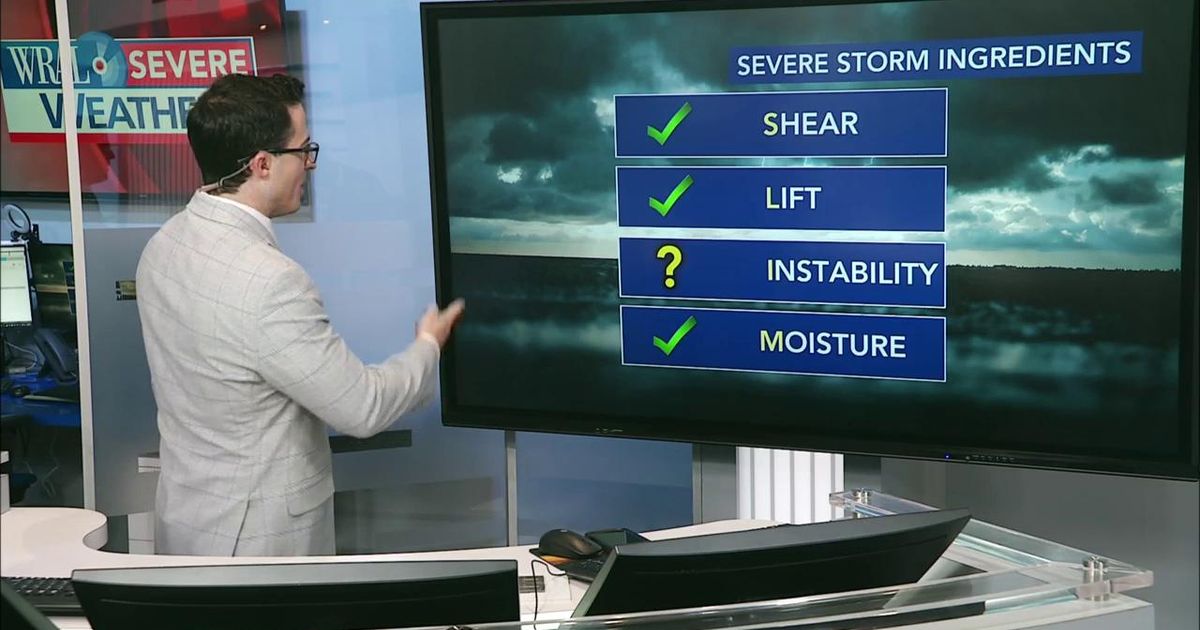 Ask the Meteorologist: What's the limiting factor to severe weather ...