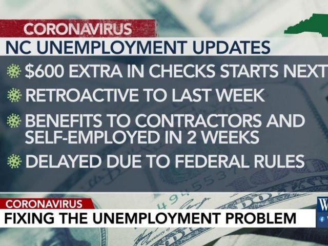 North Carolina battles unemployment bottleneck