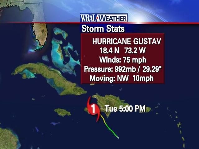 Hurricane Gustav