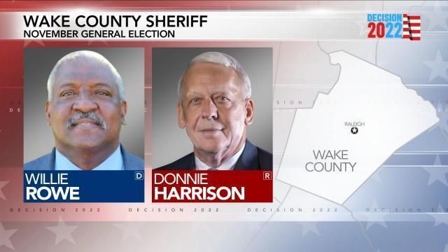 Democratic candidate Willie Rowe elected as Wake County's new sheriff