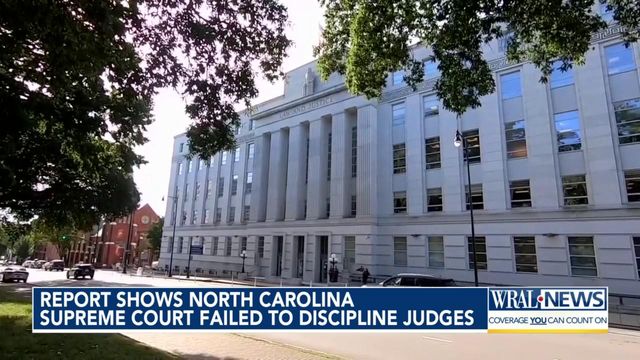 Nc Supreme Court Secretly Squashed Discipline Of 2 Gop Judges Who