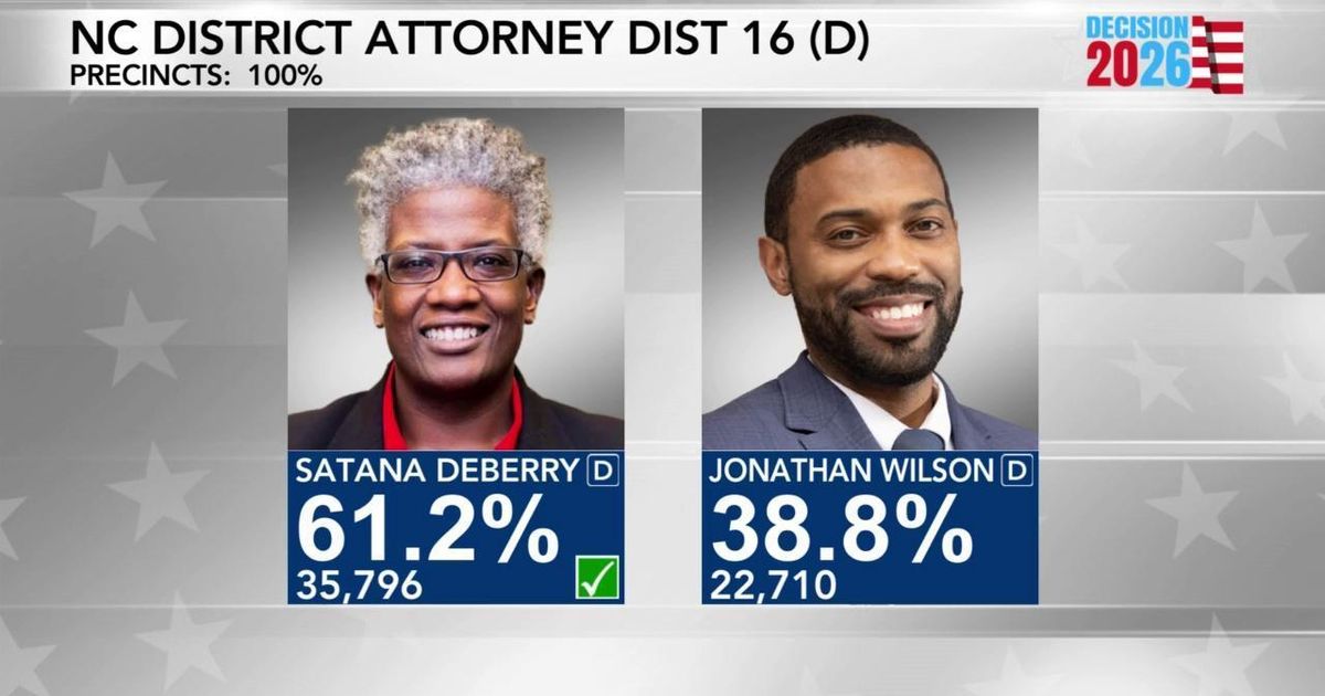 Deberry fends off Wilson again to remain the Durham County district ...