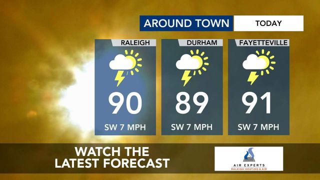 Hi - Where on your website can I consistently find a forecast that ...