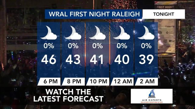 World News at a Glance