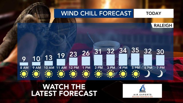 Here's how Congress may help the unemployed in the new relief bill
