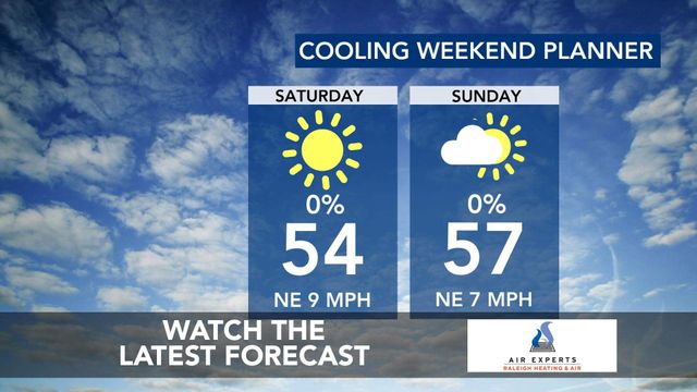 What is Title 42? How it changed things at the border, and why it's ...