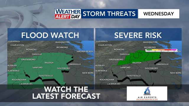 WRAL Weather | Raleigh weather this week