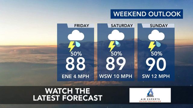 Meet this Mom: WRAL anchor Ashley Rowe talks family, career and more