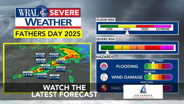 10 Triangle resources to support moms and parents