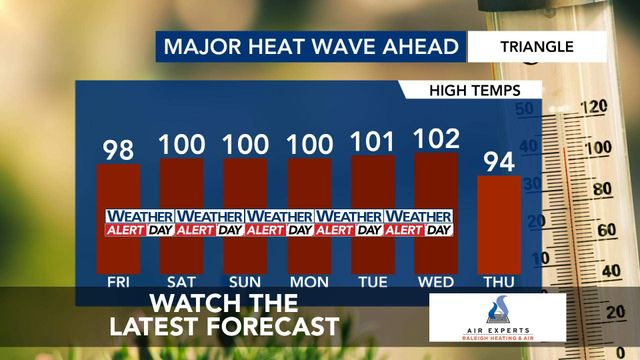 WRAL | News and Weather in Raleigh NC