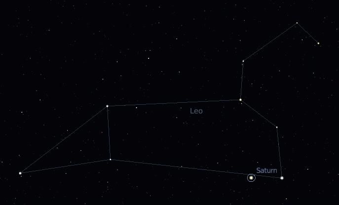 Saturn Highlights the Spring Sky