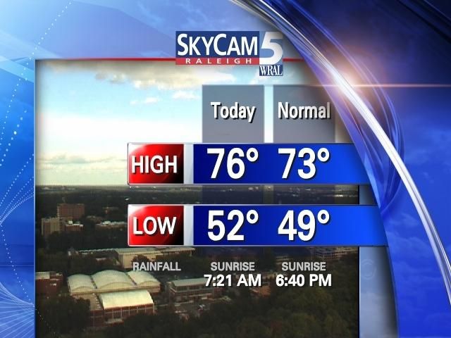 What is "normal" anyway?