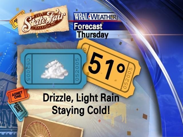 Fair to open under cloudy skies Thursday