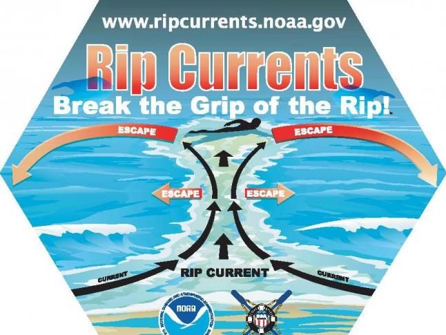 Rip current survival tips