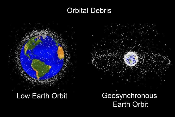 NASA readies sensor to study orbital debris