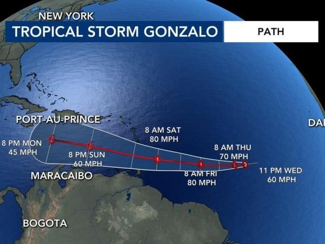 Tropical Storm Gonzalo expected to become season's first hurricane as a ...