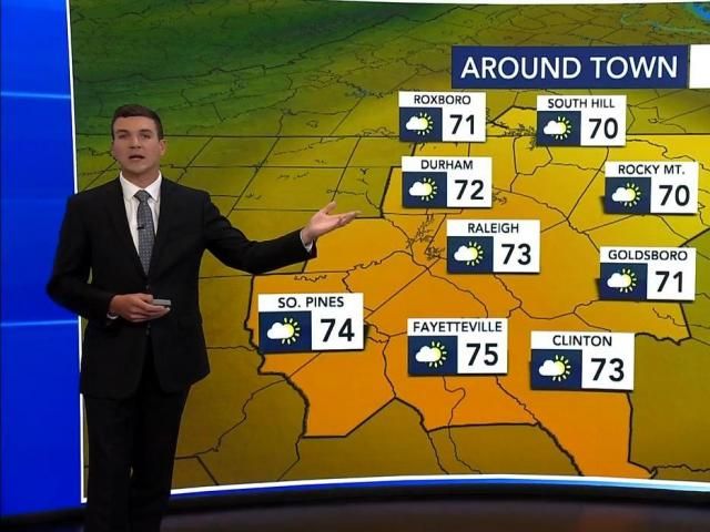 How accurate are weather forecasts?