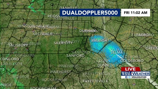 WRAL Weather | Raleigh weather this week