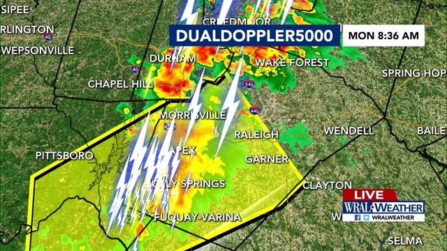 WRAL Weather | Raleigh weather this week